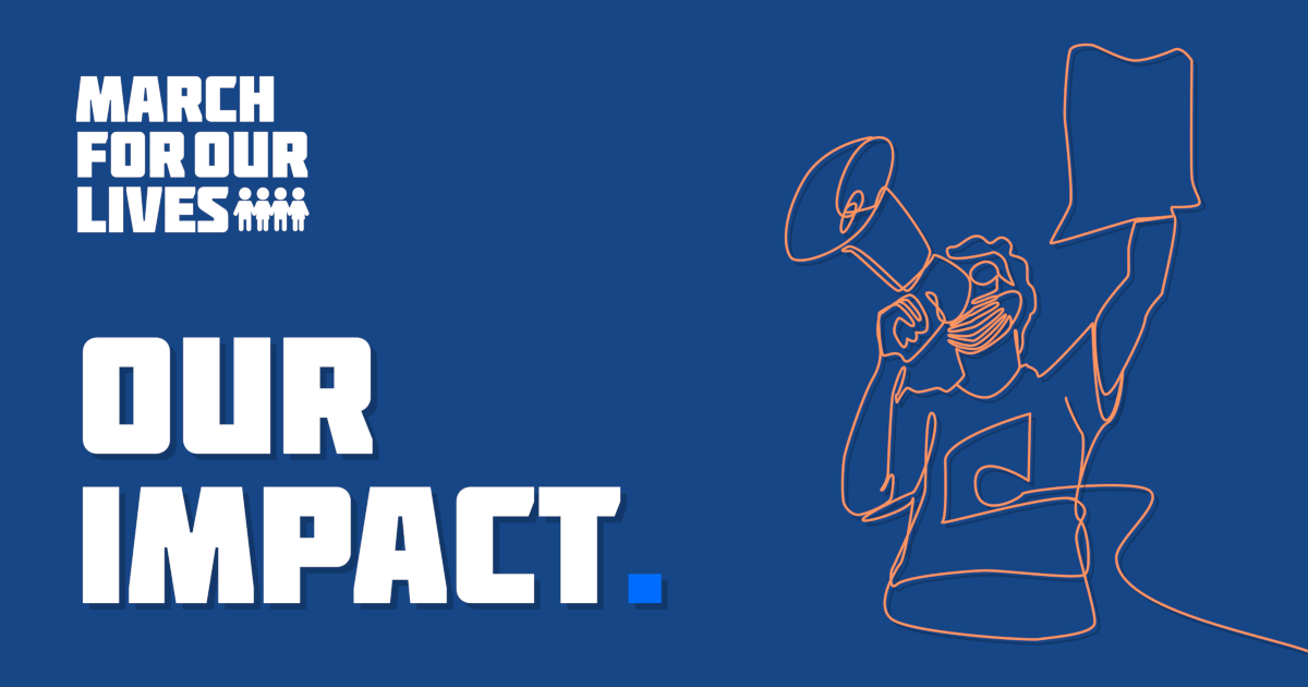 Impact Report